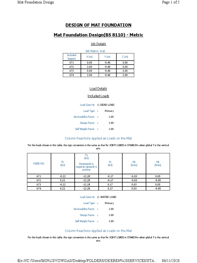 Design of Mat Foundation Mat Foundation Design (BS 8110) - Metric | PDF ...