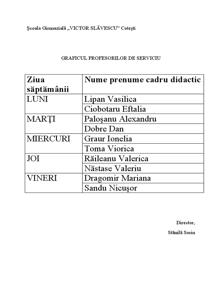 Graficul Profesorilor de Serviciu | PDF