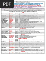 Active DSA Names & Locations List | PDF | Business Process | Trade