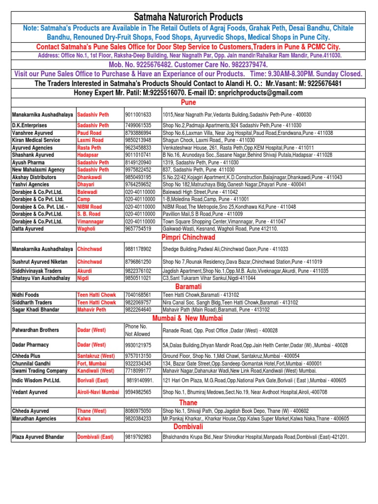 List of Traders Copy1 | PDF