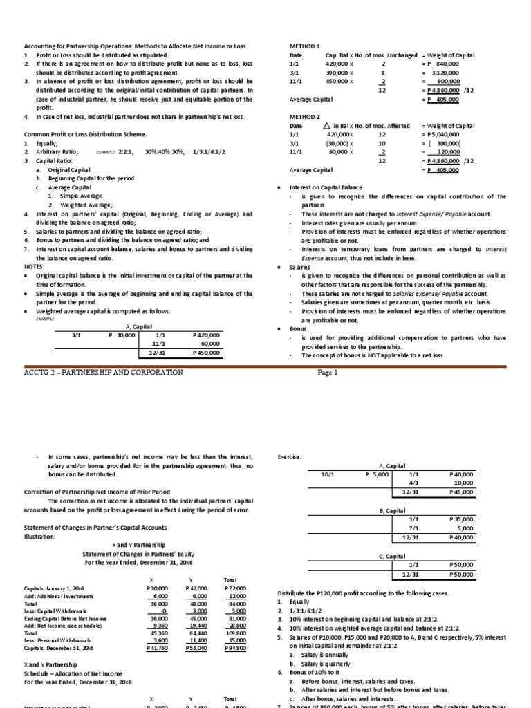 Accounting For Partnership Operations: Methods To Allocate Net Income ...