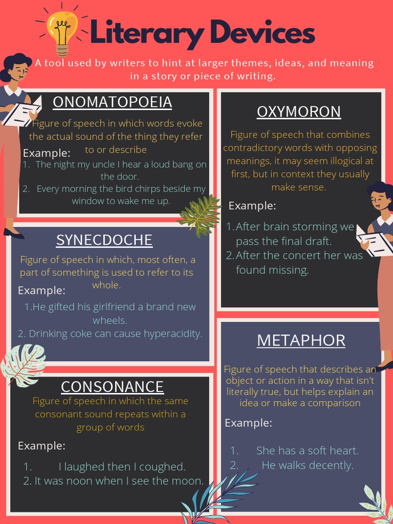 Literary Devices | Download Free PDF | Linguistics