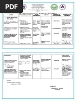 Action Plan Sa Filipino | PDF