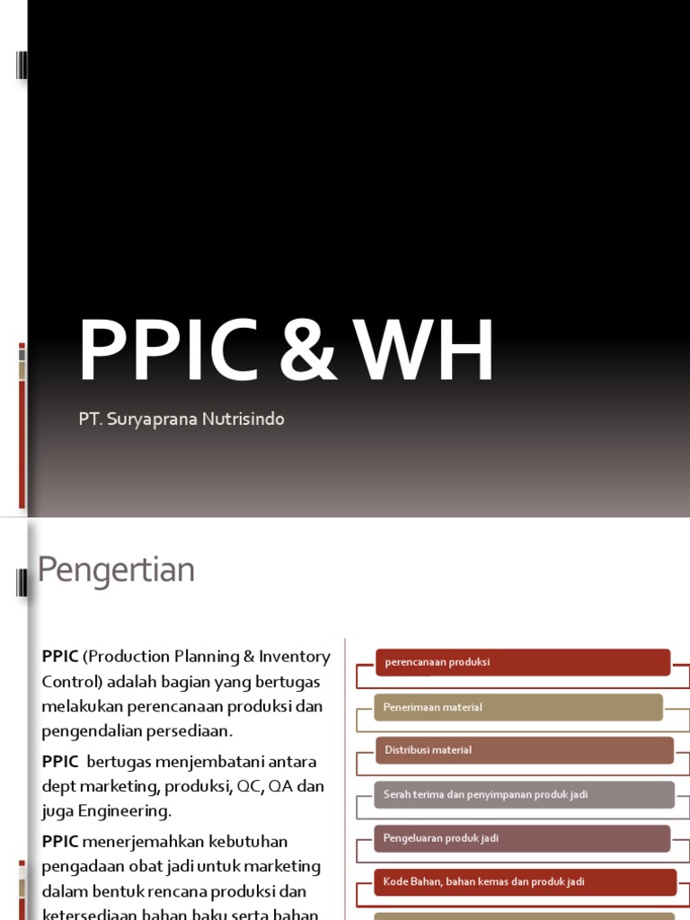 Ppic&wh | PDF