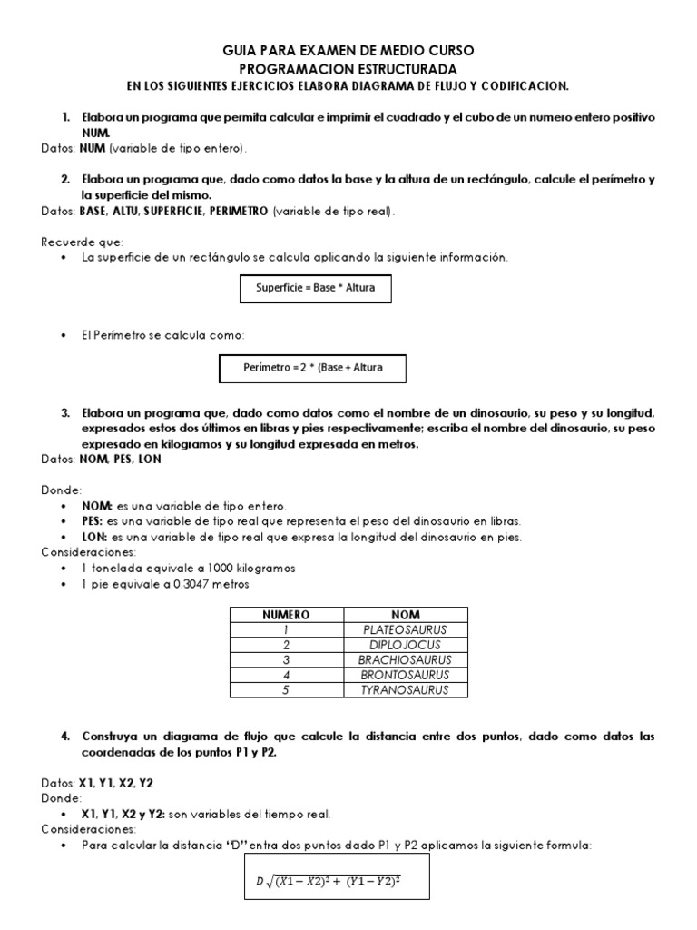 Guia de Programacion | PDF Guia de Programacion | PDF