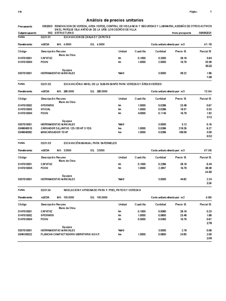 APU Estructuras | PDF | Hormigón | Aficiones