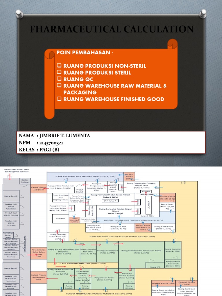 Desain Ruang Produksi Farmasi | PDF