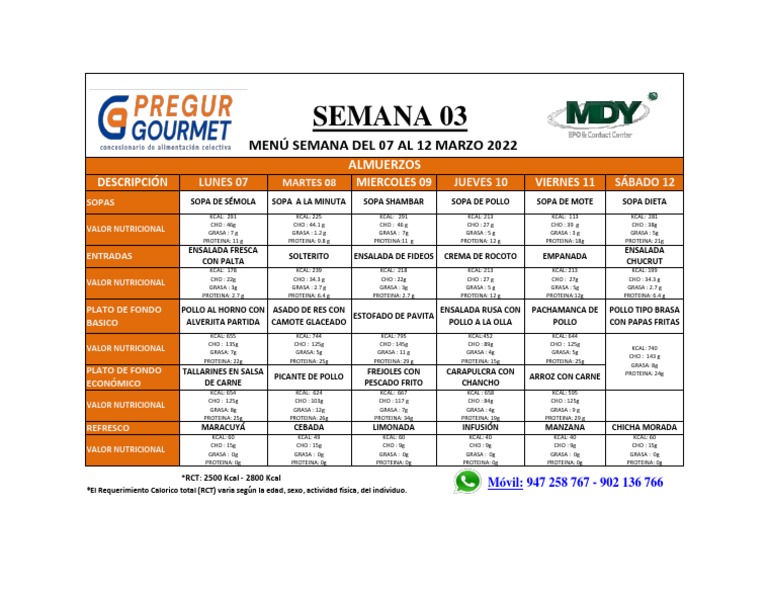 Programación Pregur Gourmet & MDY - Semana Del 07 Al 12 Marzo 2022 | PDF | Productos animales ...