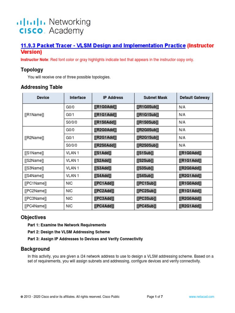 VLSM Design & Implementation Practice | PDF