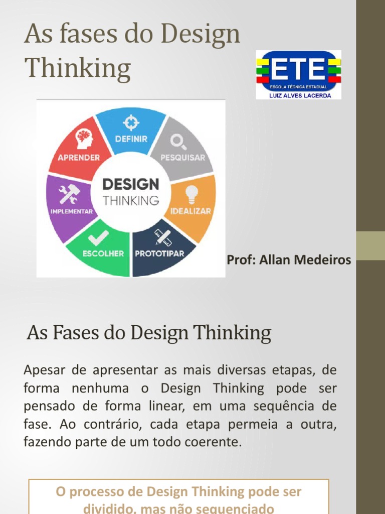 4 As Fases Do Design Thinking | PDF