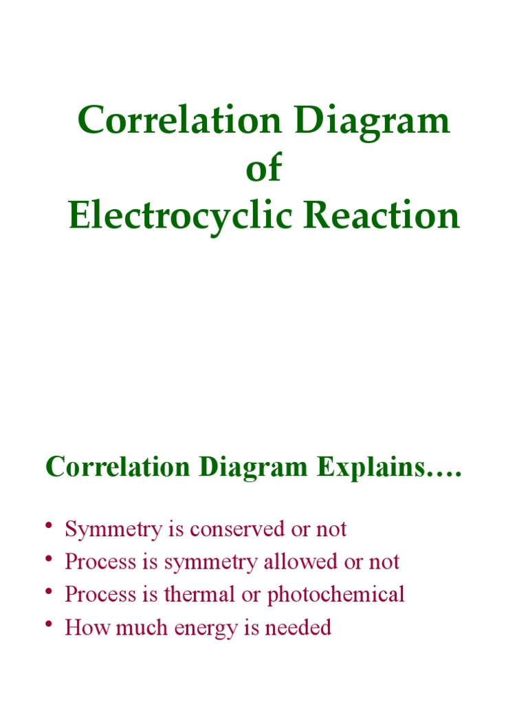3.correlation Diagram ECR | PDF | Molecular Orbital | Applied And ...