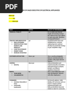 Distribution Channels of Coca | PDF | Coca Cola | The Coca Cola Company