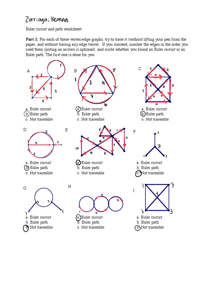 Part 1: For Each of These Vertex-Edge Graphs, Try To Trace It (Without ...