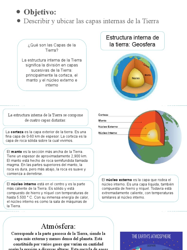 Capas de La Tierra - 6to Basico Ciencias Naturales | PDF