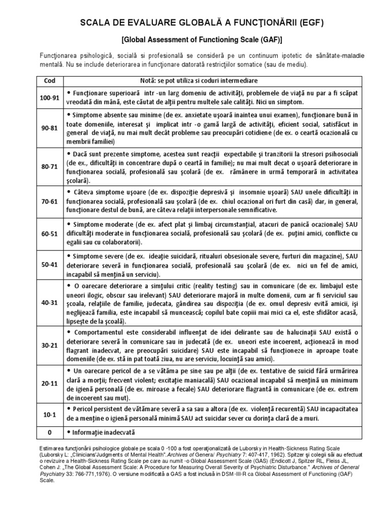 GAF Scala de Evaluare Globală A Funcţionării - GAF | PDF
