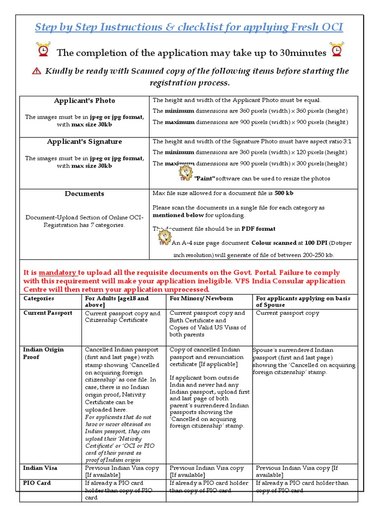 Step by Step Instructions & Checklist For Applying Fresh OCI | PDF ...