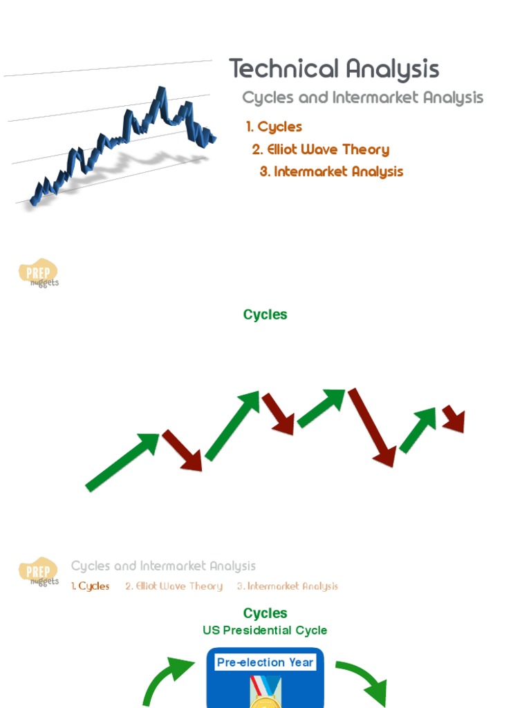 Technical Analysis: Cycles and Intermarket Analysis | PDF | Economic Forecasting | Technical ...