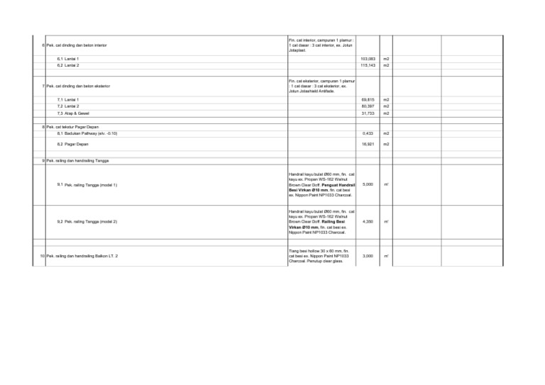 Rab Cat Kamprot | PDF