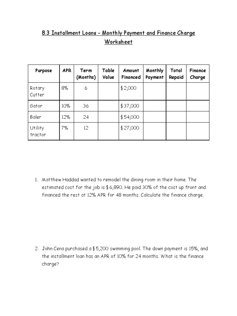 8.3 Installment Loans - Monthly Payment and Finance Charge Worksheet | PDF