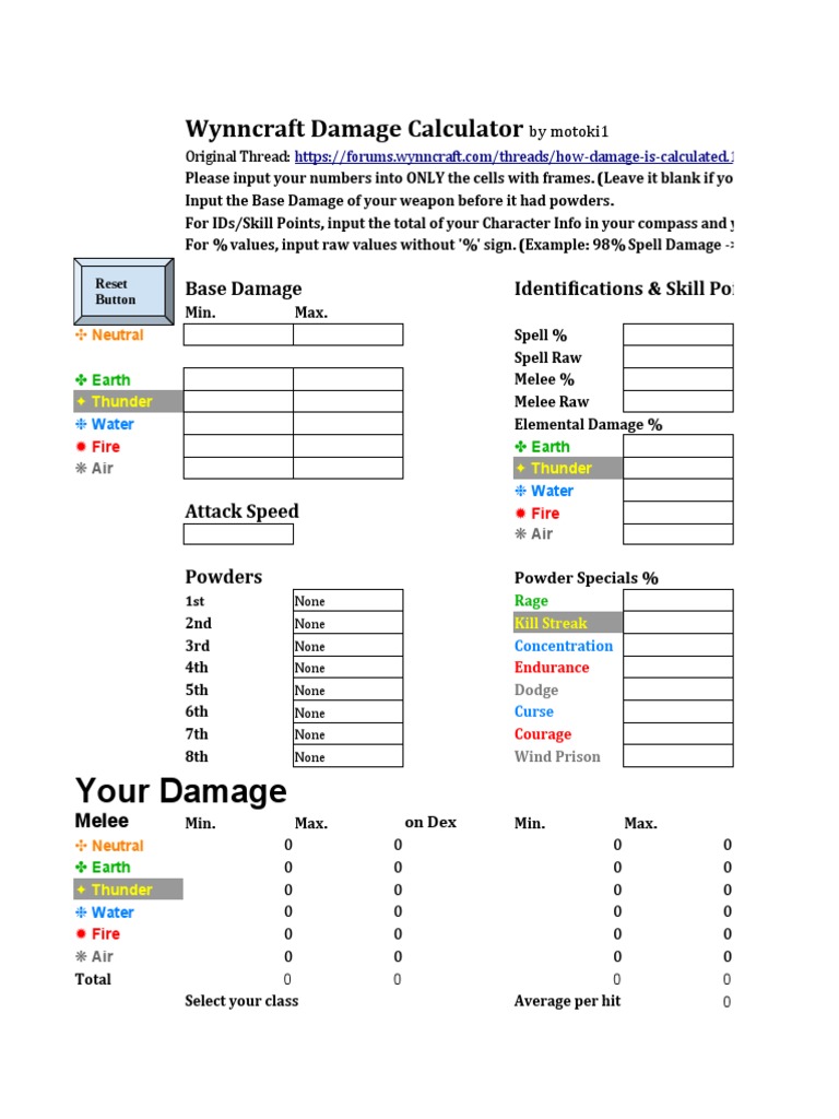 Wynncraft Damage Calculator | PDF