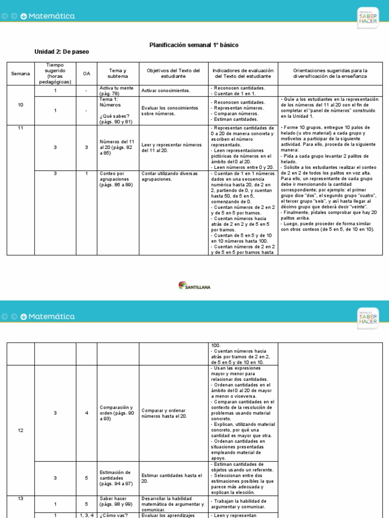 Mat1b Plan Sem U2 | PDF | Matemáticas