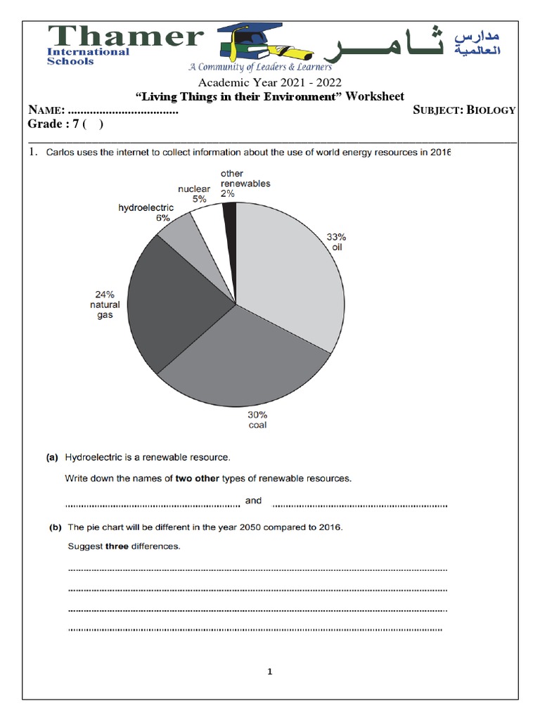 Living Things Worksheet for Grade 7 | PDF