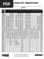 DN Nominal Pipe Size Chart Metric MM | PDF | Technology & Engineering