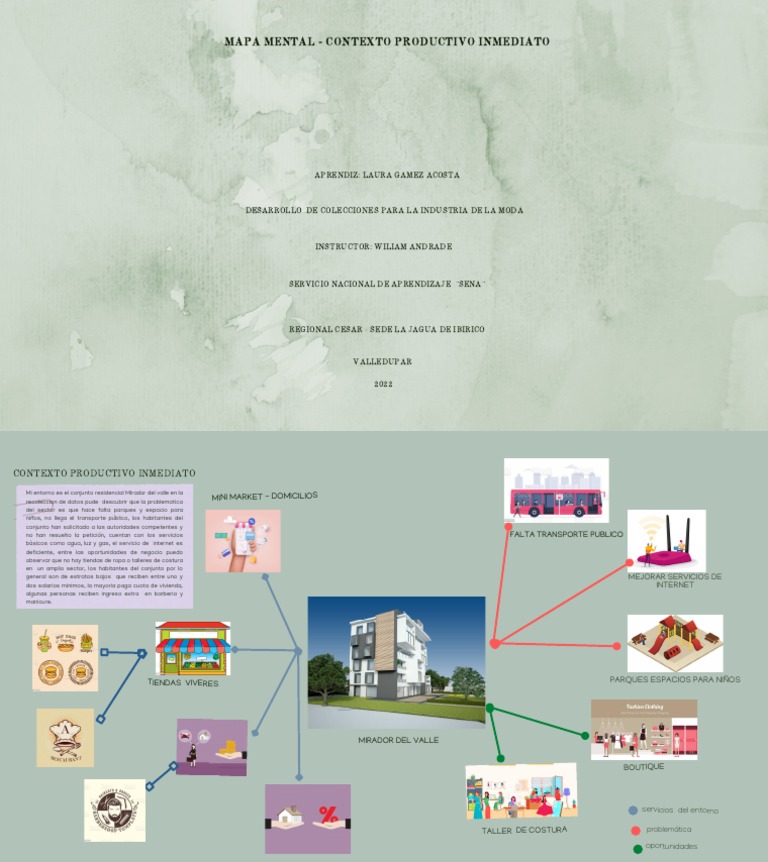 Contexto Productivo Inmediato LG | PDF