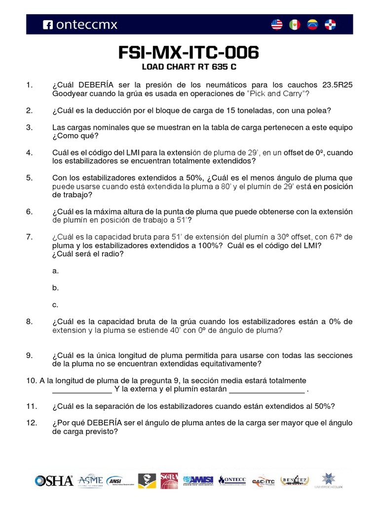 Carga y Operación Grúa RT 635C | PDF