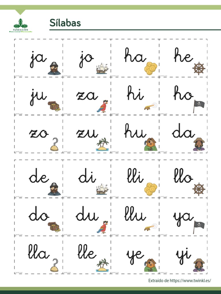 Anexo Tarjetas Con Sílabas | PDF