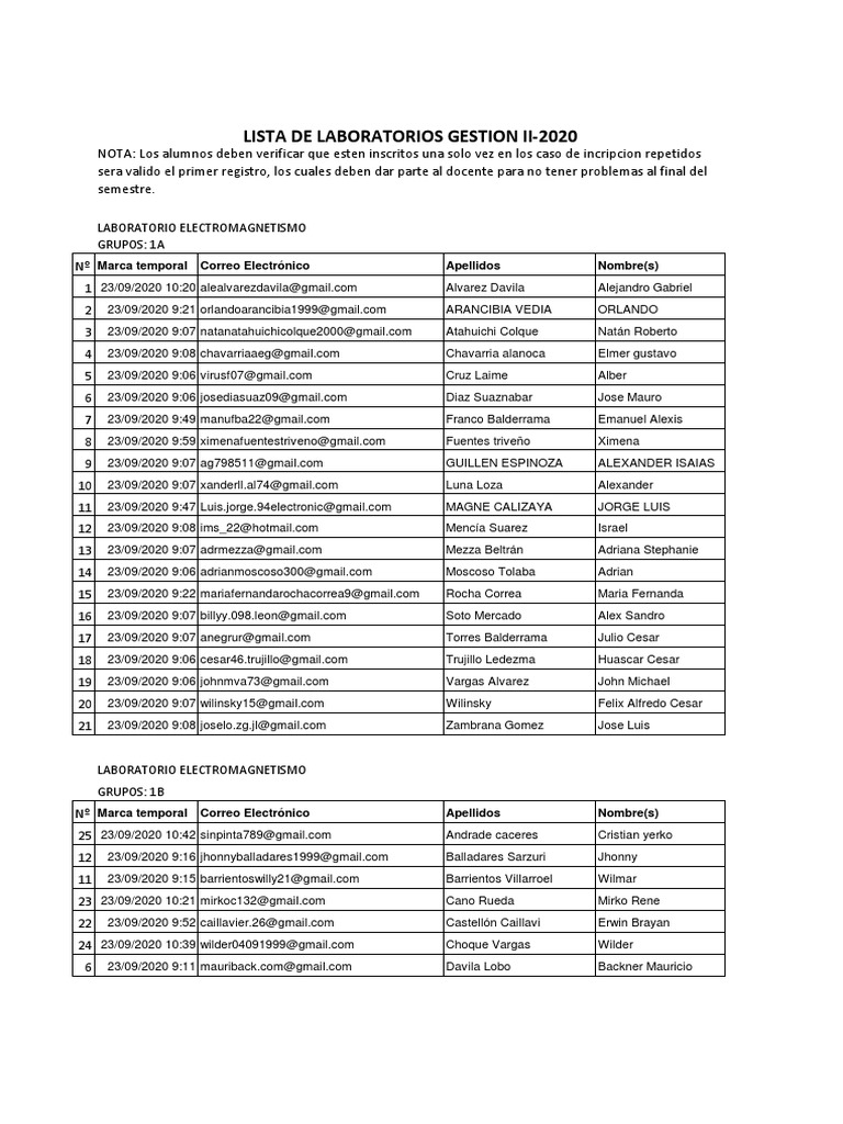 Lista Lab Inscritos Ii-2020 | PDF