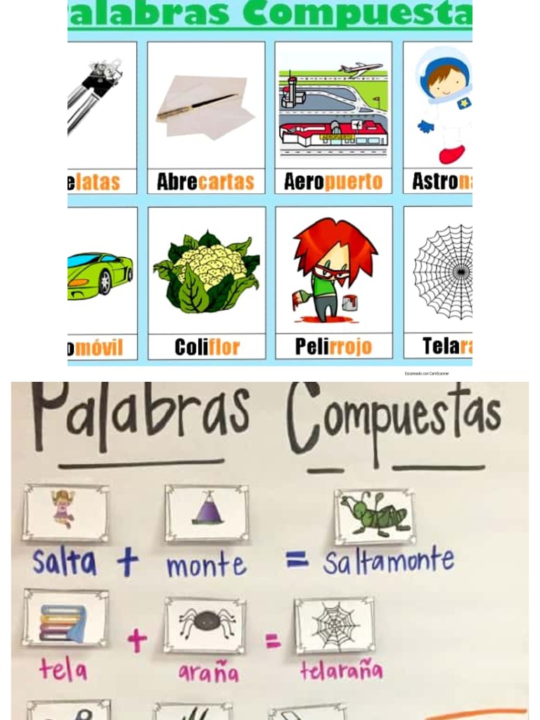 Palabras Simples y Compuestas | PDF
