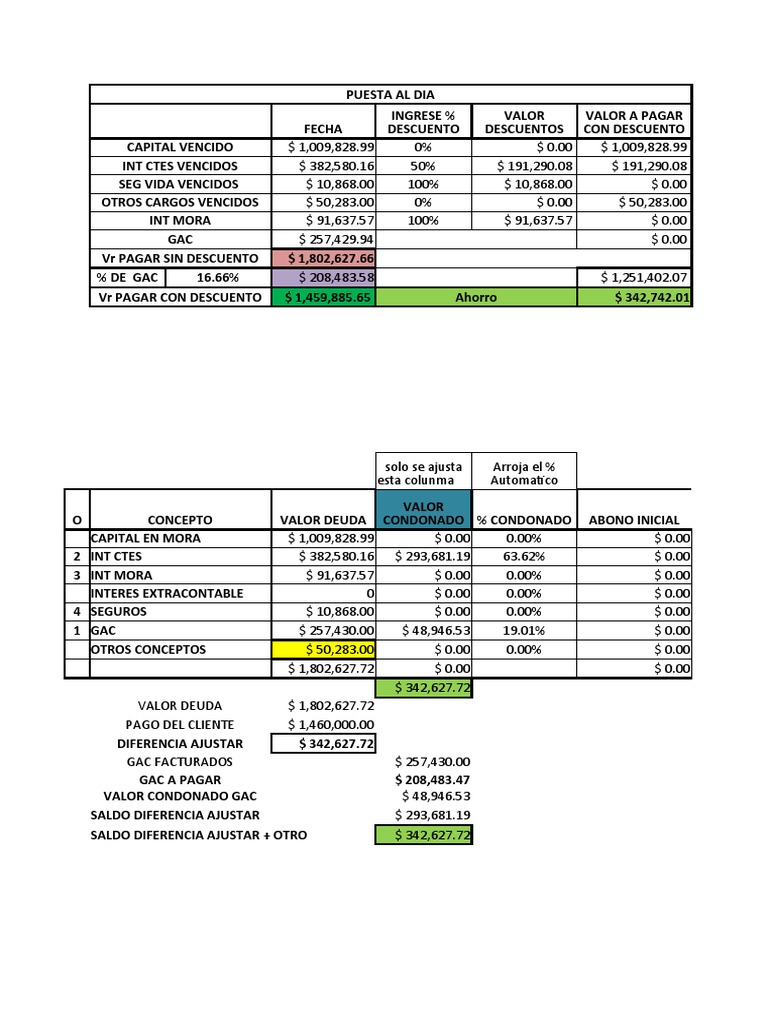 Ejercicios Puesta Al Dia | PDF | Servicios financieros | Economias