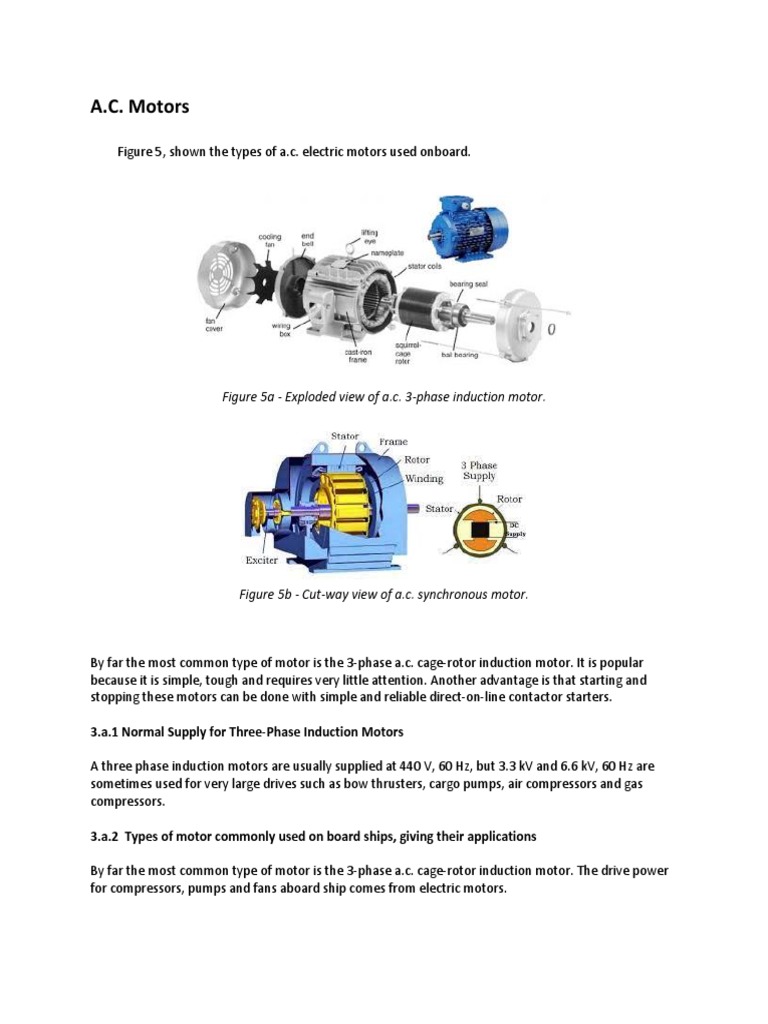 A.C. Motors: Figure 5a - Exploded View of A.C. 3-Phase Induction Motor ...