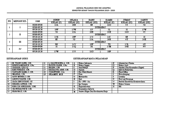 Jadwal Pelajaran SMK NW Janapria Masa New Normal | PDF