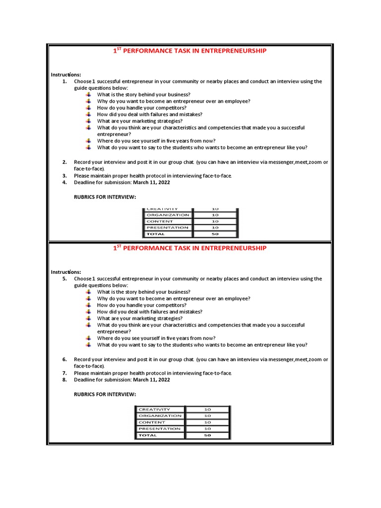 1ST Performance Task in Entrepreneurship | PDF