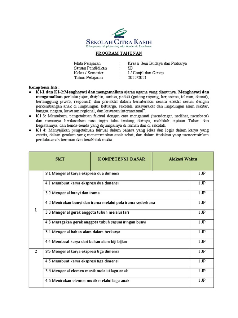 Prota SBK | PDF | Kesehatan Holistik | Seni & Disiplin Bahasa