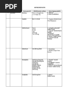 Miscibility Chart | PDF | Ethanol | Acetic Acid