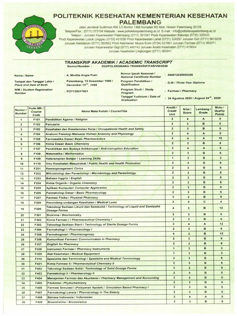 Transkrip d3 Farmasi 2020 | PDF