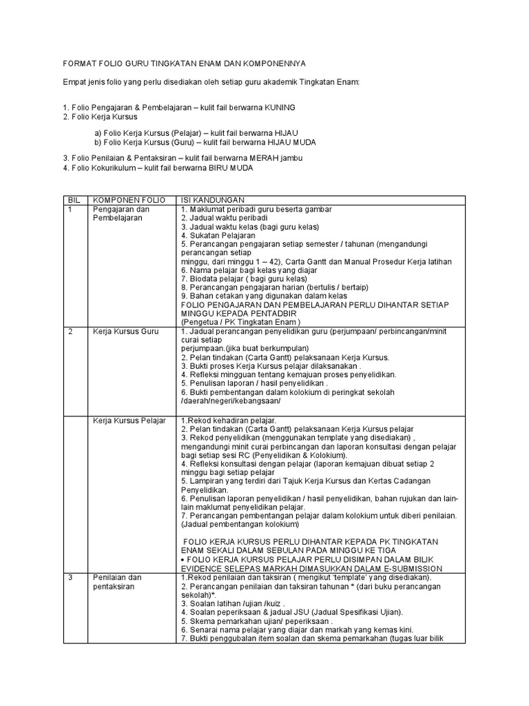Format Folio Guru Tingkatan Enam Dan Komponennya | PDF