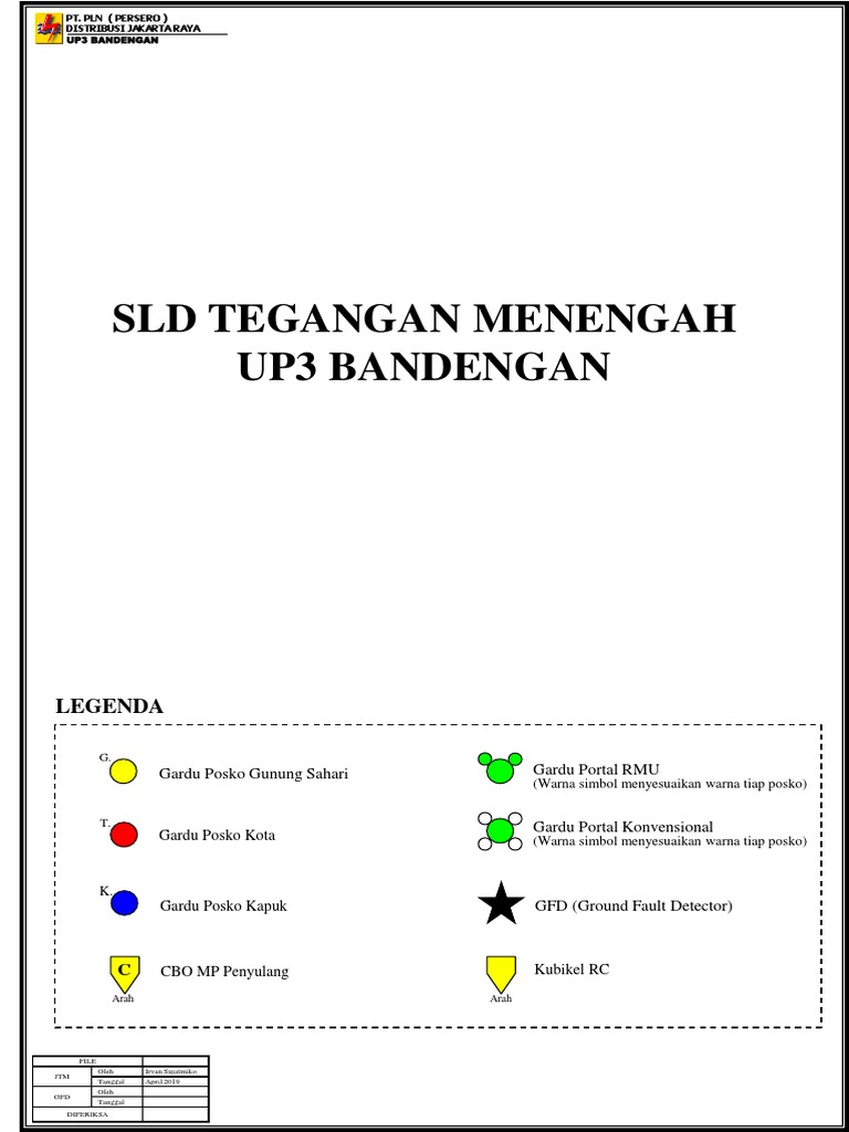 SLD UPDATE 17 Mei 2021 | PDF