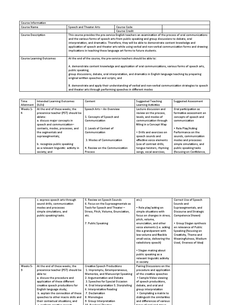 Speech and Theater Arts Syllabus | PDF | Communication | Speech