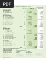 ITC Balance Sheet PDF | PDF | Equity (Finance) | Financial Economics