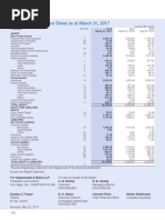 Balance Sheet of AMUL | PDF | Balance Sheet | Expense