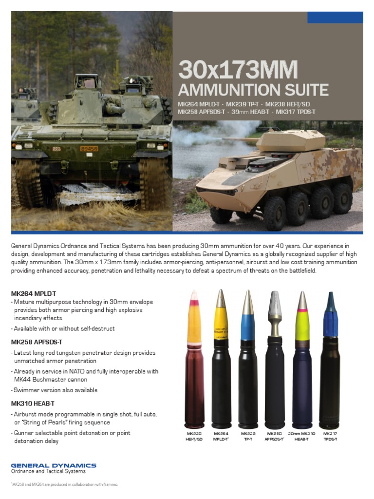 Ammunition Suite: Mk264 MPLD-T - Mk239 TP-T - Mk238 Hei-T/Sd Mk258 ...