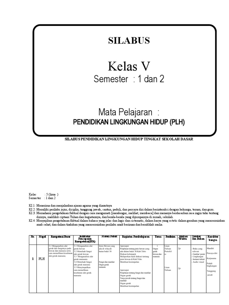SILABUS PLH Kelas V | PDF