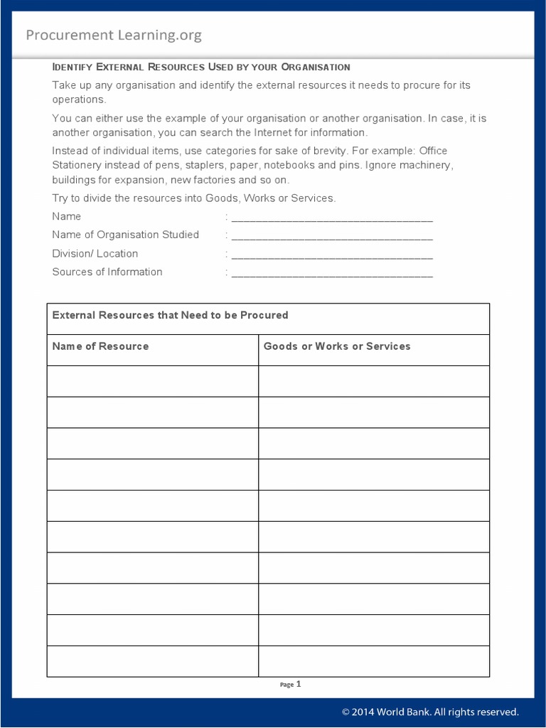 Identify External Resources Used by Your Organisation | PDF | Business