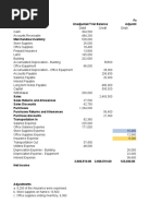 Normal Balances of Accounts Chart | PDF | Debits And Credits | Expense
