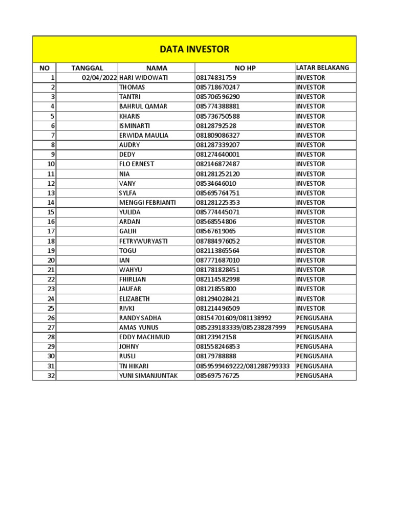 Database 02 April 2022-Rifki | PDF