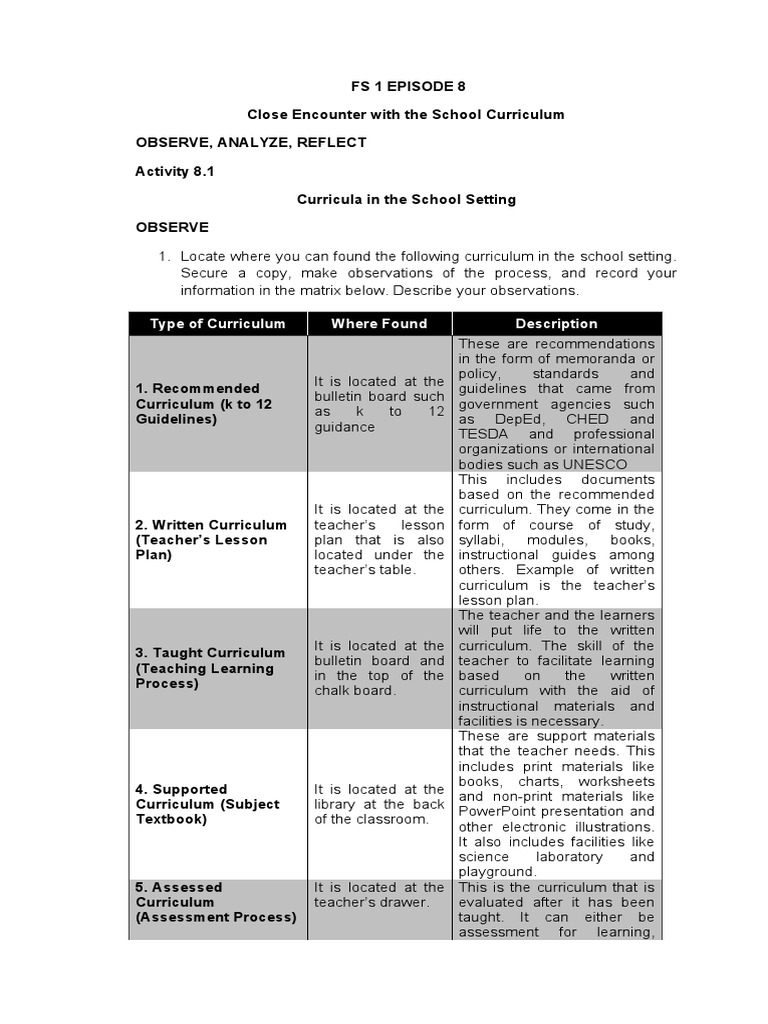 FS 1 Episode 8 | PDF